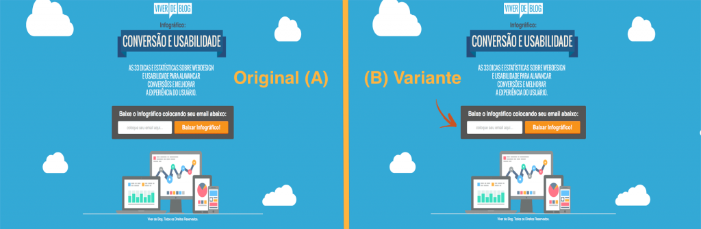 O que é Teste AB e Como Dobrar sua Conversão em Minutos